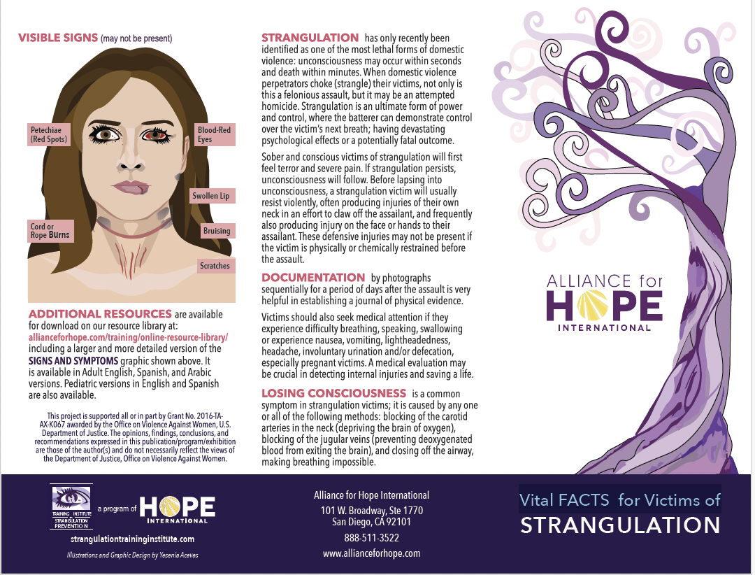 Vital FACTS for Victims of STRANGULATION | NIWRC